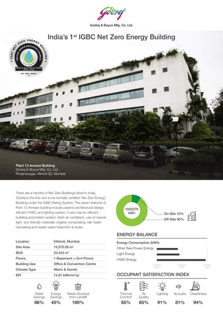 Assessment sheet | PDF