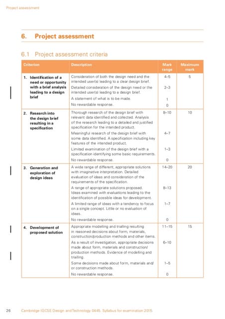A Level D&T Syllabus Content | PDF