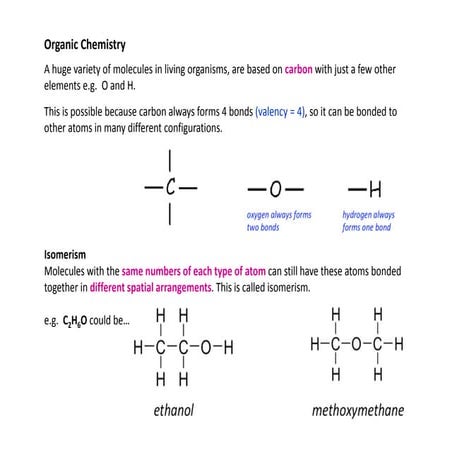 igcse-organic-chemistry.pdf