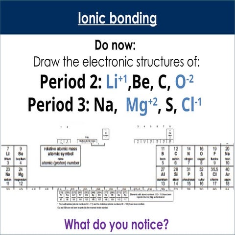IGCSE Chemistry Lesson 2 - Ionic Bonding (2).pptx