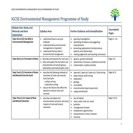IGCSE Environmental Management 2019-24 POS v1b.pdf