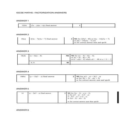ZIMBABWE HIGHWAY CODE PROVISIONAL QUESTIONS (1).pdf