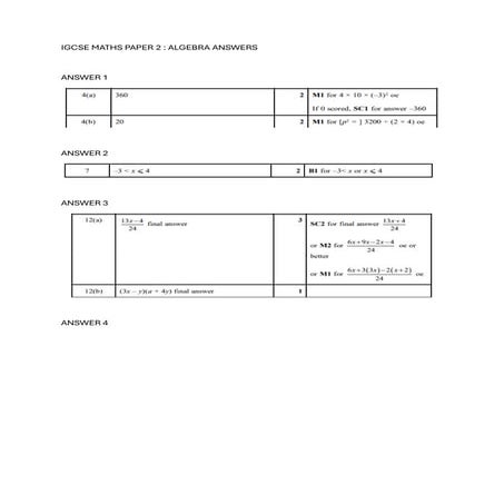 ALGEBRA IGCSE MATHS EXAM QUESTION BANK.pdf