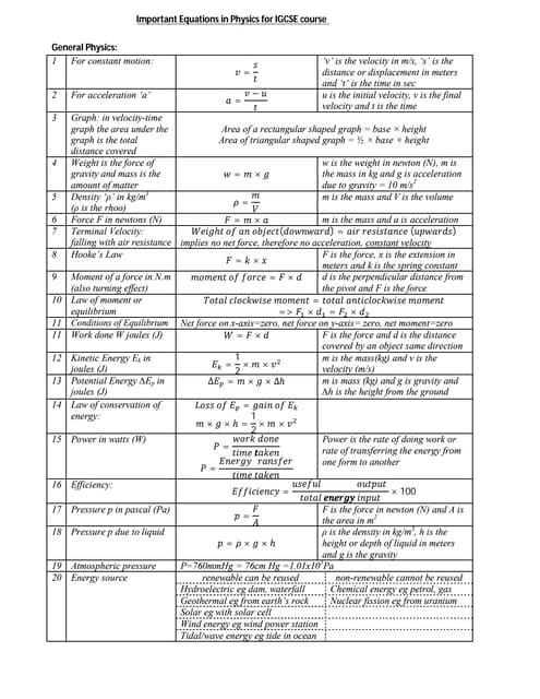 O level physics formula sheet | PDF