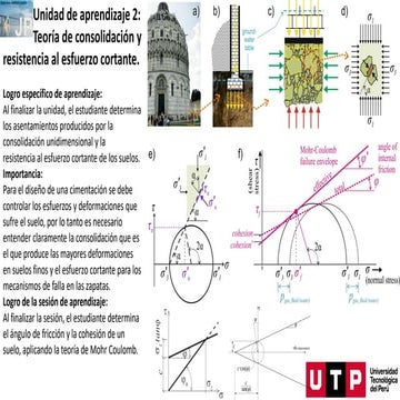 Cohesion y angulo de friccion.docx (1) | DOCX