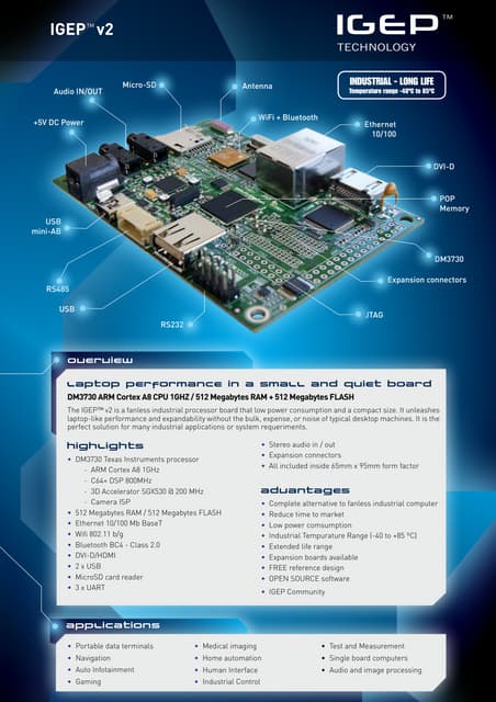 IGEP COM MODULE | PDF