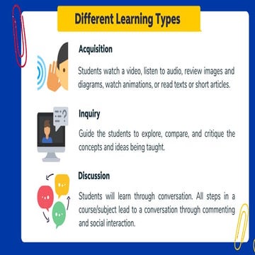 Different Learning Types | PDF | Education