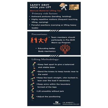 Manual Material Lifting Tips | PDF