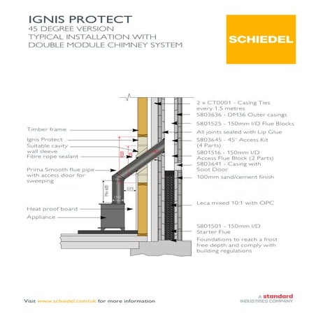 Ignis Protect - 45 Degree Version with Double Module Chimney System (2D ...