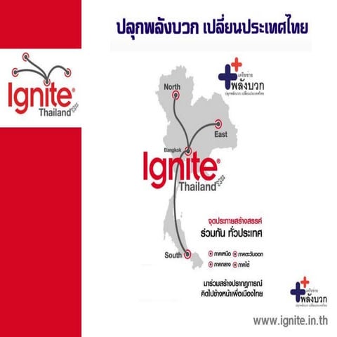 Ignite organizer guide | PDF