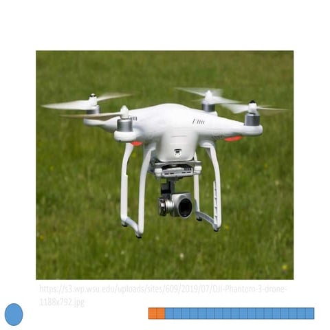 Drones presentation | PPT