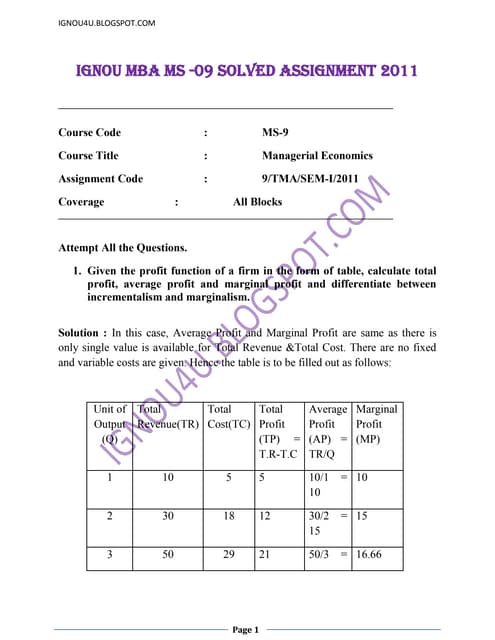 Ignou Mba Ms 09 Solved Assignments 2011 Docx Business Business