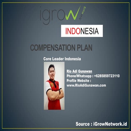 Social Media Business - Igrow Network Marketing Plan - Indonesia | PPTX