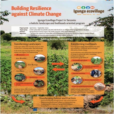 Building Resilience Against Climate Change - Igunga Ecovillage | PDF