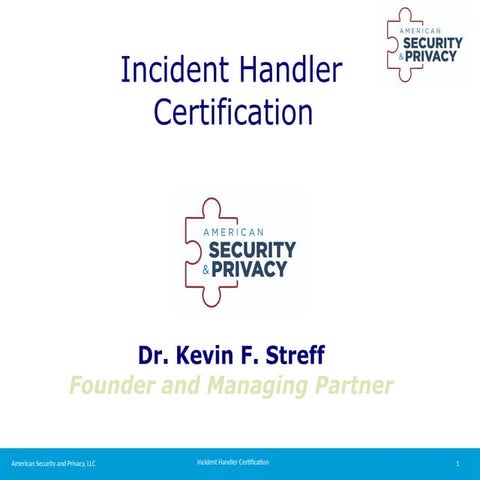 IH - Privacy Incidents - Module 4 Powerpoint Presentation.pptx