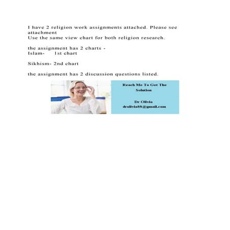 I have 2 religion work assignments attached. Please see attachment.docx