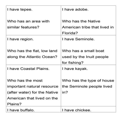 I have who has game - native americans | PDF