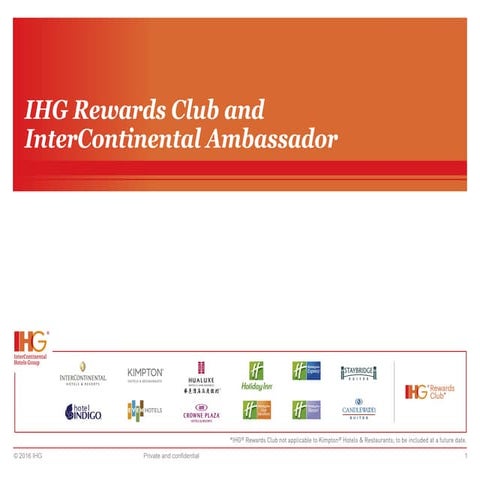 IHG Training Town Hall 16 June. PTX ICWL | PPTX