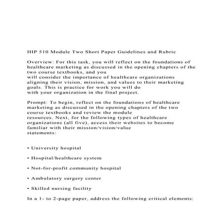 IHP 510 Module Two Short Paper Guidelines and Rubric .docx
