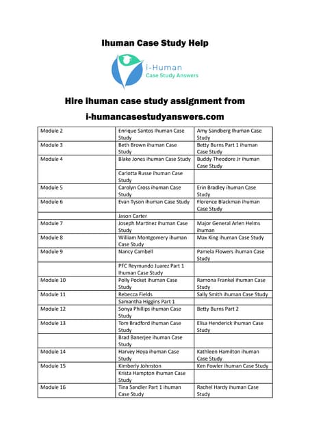kaylee hales i-human case study assignment help.pdf