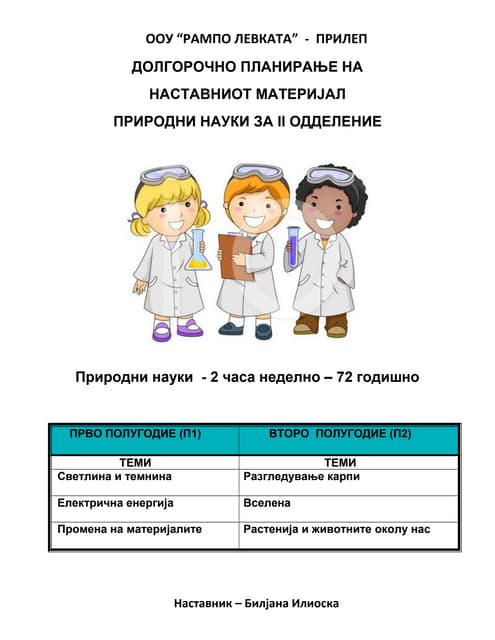 Ednakvi dropki | PPT