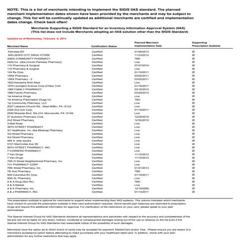 Iias merchant list | PDF