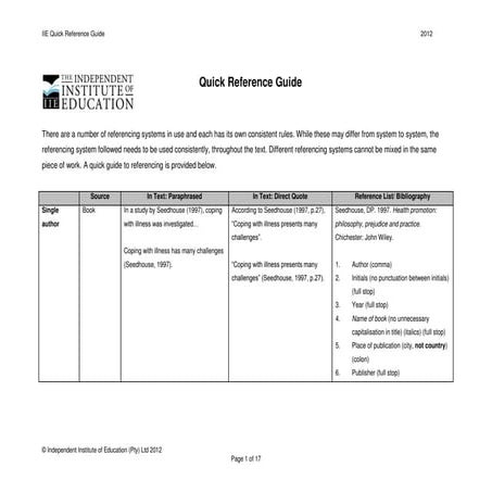 IIE Quick Reference Guide 2012 Quick Reference Guide | PDF