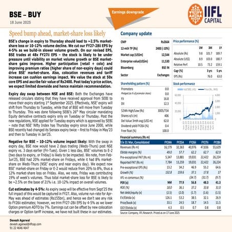 IIFL - BSE - Company Update - 20250618.pdf