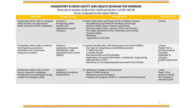 29 workplace temporary lighting risk assessment templates | DOCX