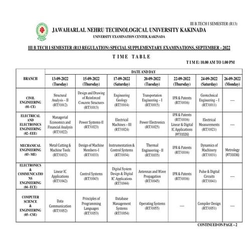 III-B.Tech-I-Sem-Special-Supple-Exams-Sep-2022.pdf