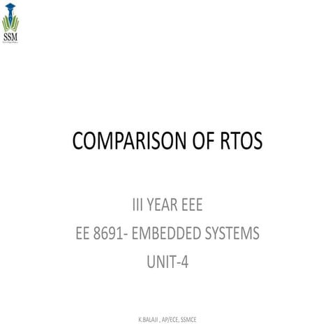 Iii eee-ee8691-embedded sys comparison of rtos | PPT