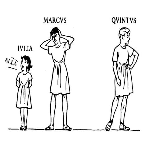 Capitulum Tertium per imagines | PPT