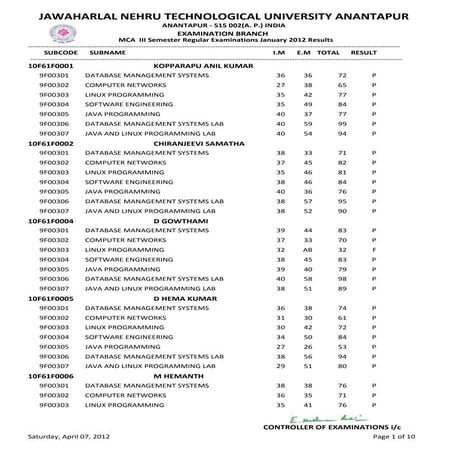 III SEM MCA R9 REG JAN 2012 | PDF
