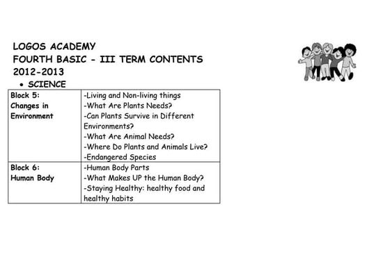 Experiment on evaporation 4th Grade | PDF