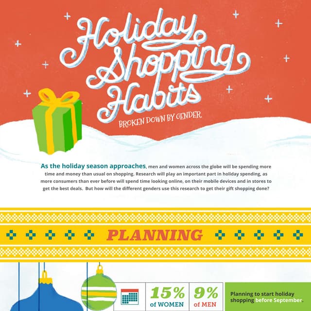 Holiday Shopping Habits | PDF