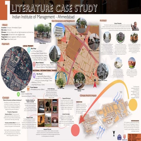 IIM-Ahmedabad Case Study (Louis I Kahn).pdf