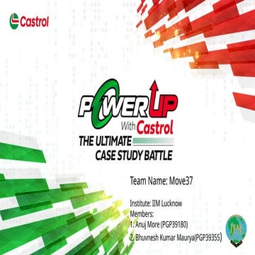 Castrol Business case competition on new product launch | PPTX
