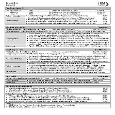 Resume _Saurav Sharma | PDF