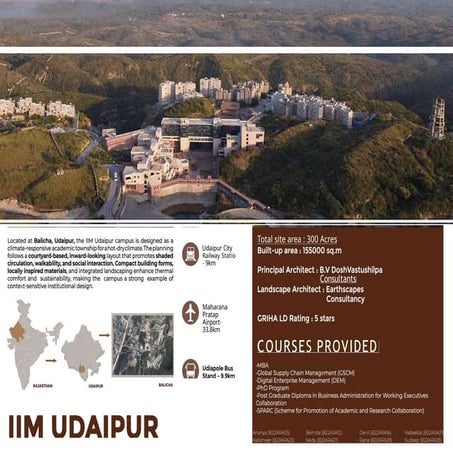 indian institute of management udaipur case study.pptx