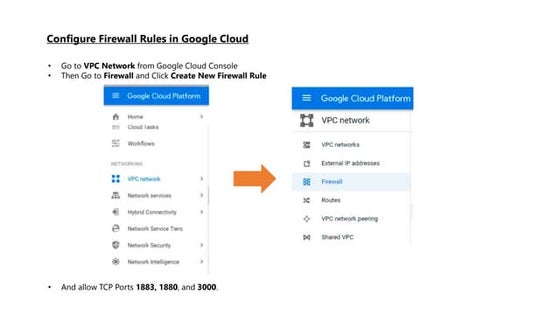 Setting up Node-Red.pptx