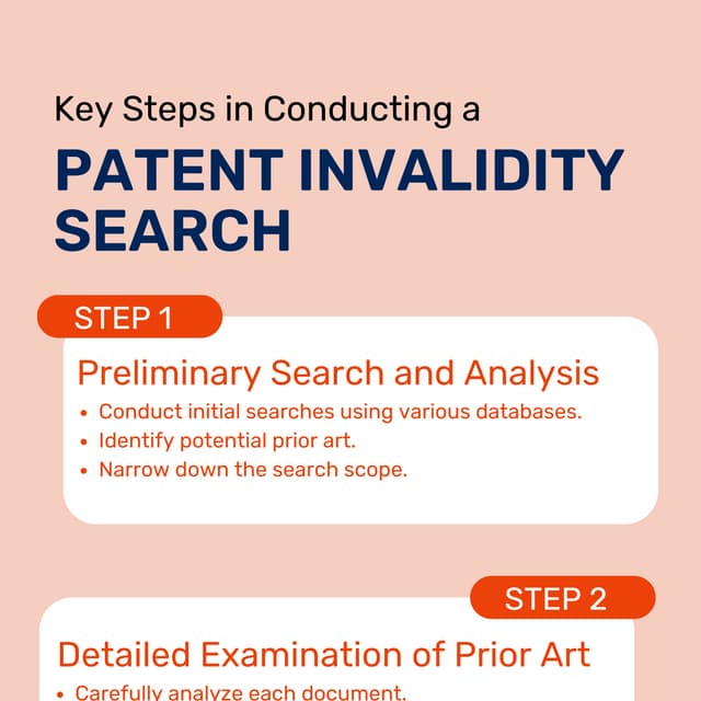 Key Steps in Conducting a Patent Invalidity Search | Protect Your IP ...
