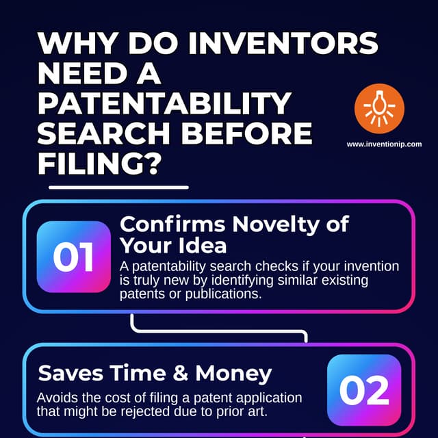 Why Inventors Need a Patentability Search Before Filing | Infographics | InventionIP | PDF