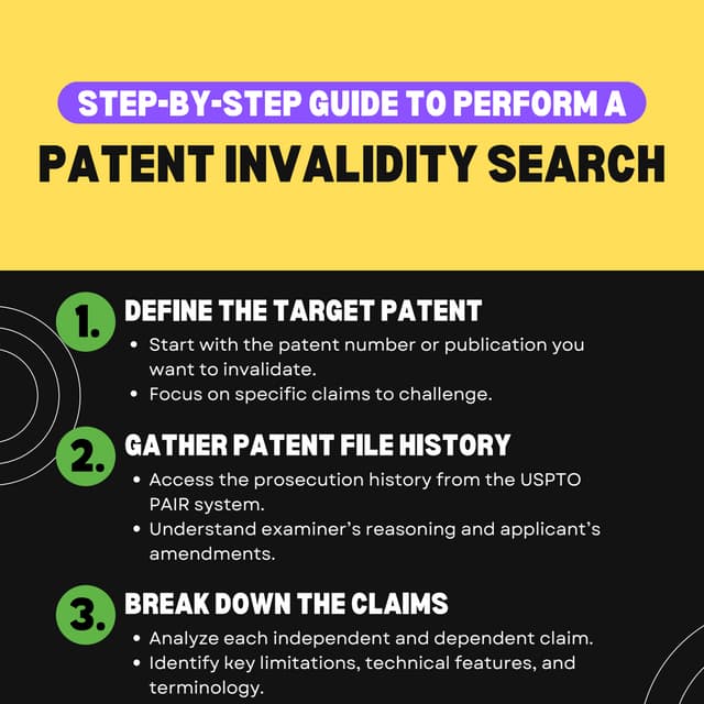 How to Perform a Patent Invalidity Search | Step-by-Step Guide ...
