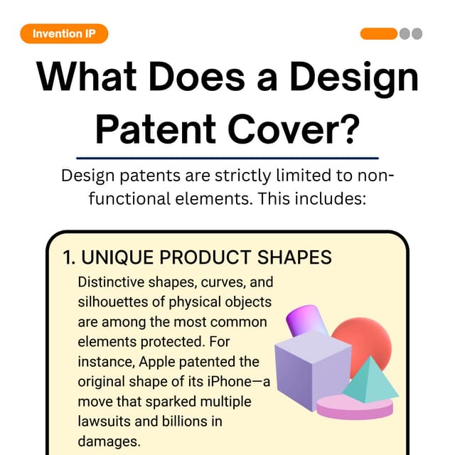 What a Design Patent Covers: Shapes, Ornamentation & More | InventionIP ...