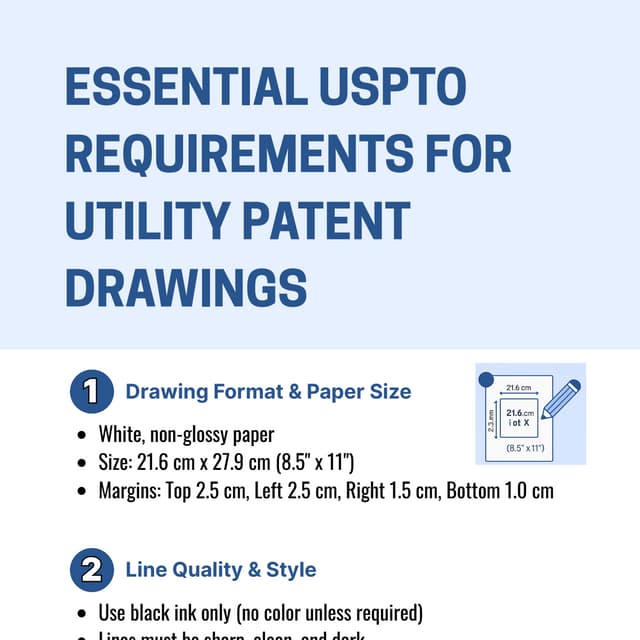 USPTO Utility Patent Drawing Requirements | Essential Guidelines | Infographics | The Patent ...