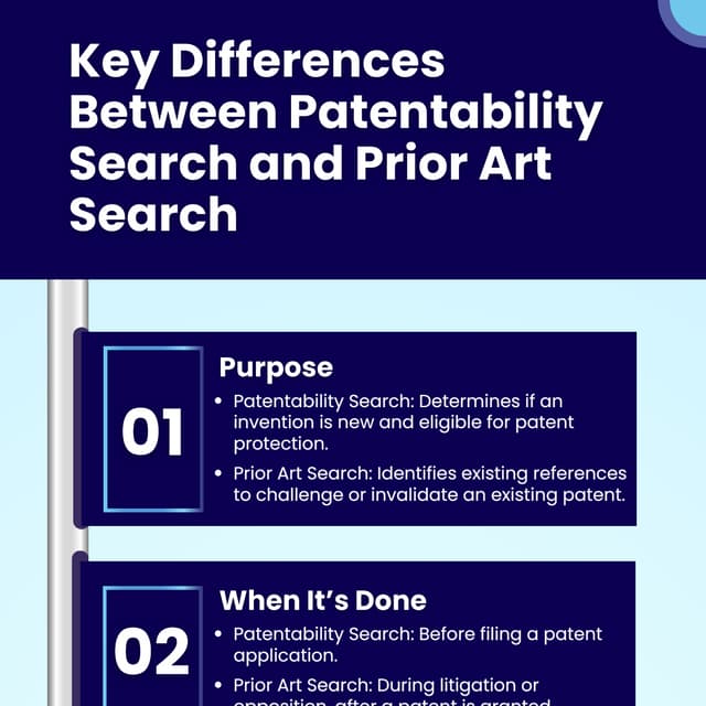 Key Differences Between Patentability Search and Prior Art Search | InventionIP | PDF