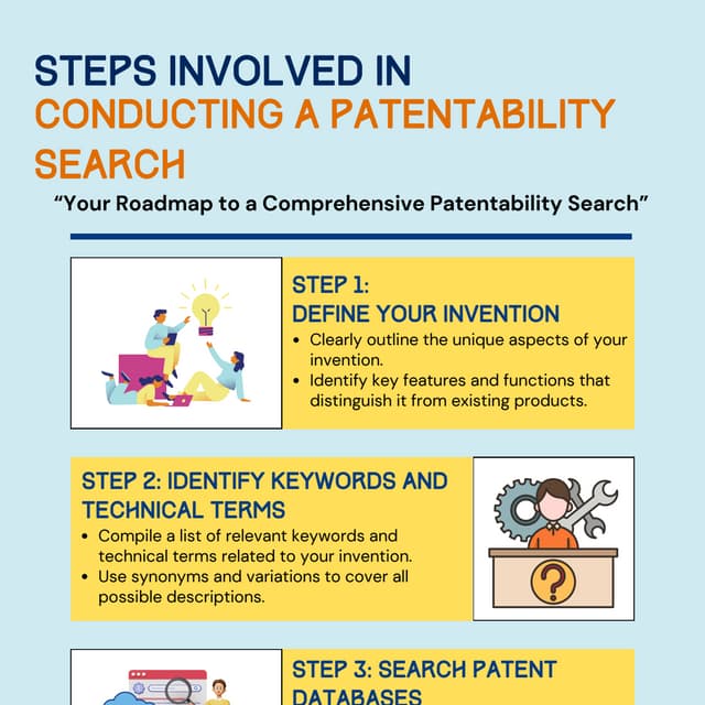 Steps Involved in Conducting a Patentability Search | InventionIP | PDF