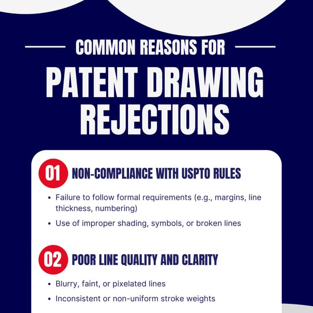Common Reasons for Patent Drawing Rejections & How to Avoid Them ...