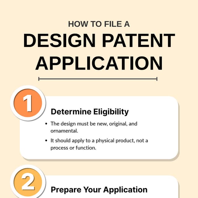 How to File a Design Patent Application | Design Patent | Infographics ...