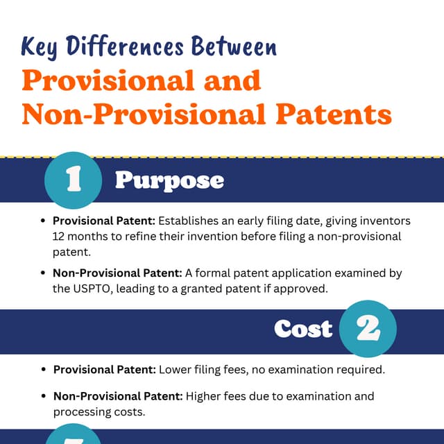 Key Differences Between Provisional and Non-Provisional Patents | InventionIP | PDF